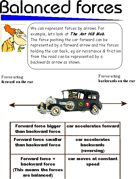 Transport